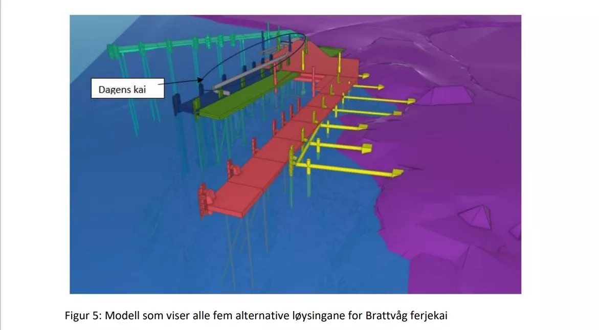Hva skjer med fergekaiområdet i Brattvåg? - Haram Venstre