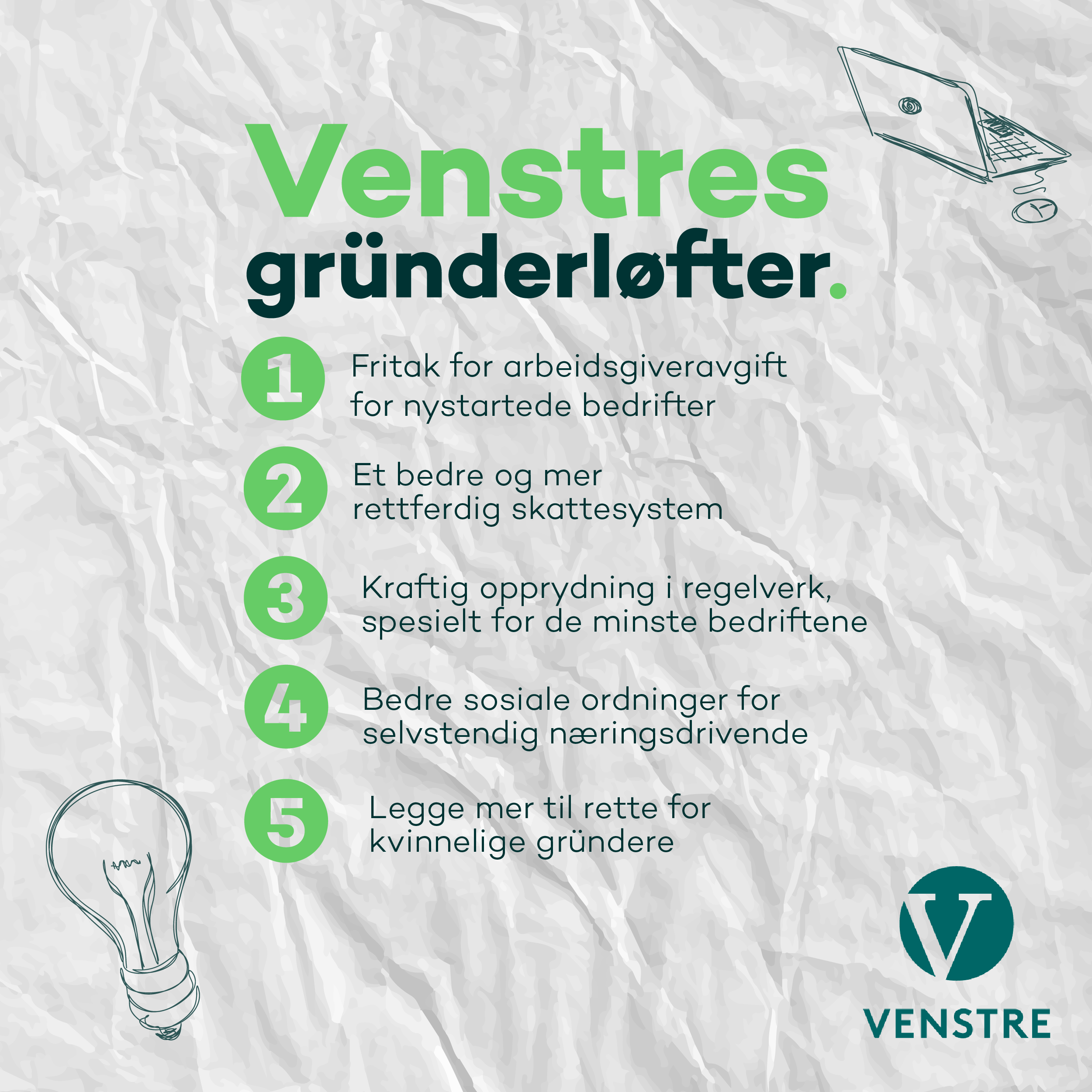 Gründere viktig for Norge - sentralt Venstre